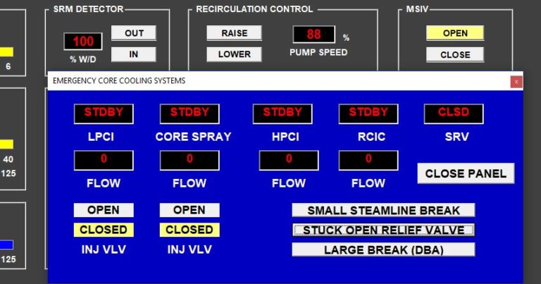 Reactor Control Panel – Boiling Water Reactor Simulation Reactor Control Panel – Boiling Water Reactor Simulation