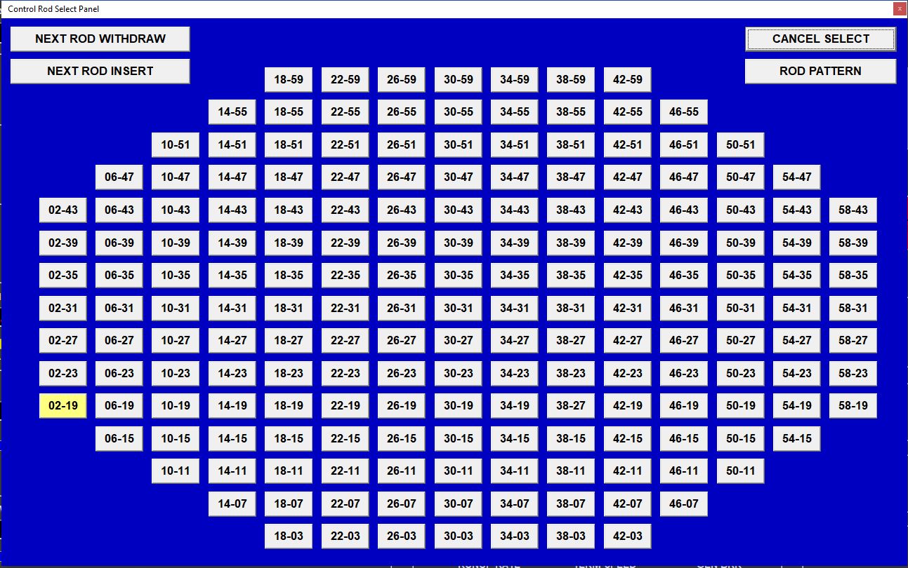 Reactor Control Panel – Boiling Water Reactor Simulation Reactor Control Panel – Boiling Water Reactor Simulation